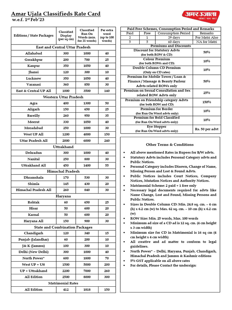 Final Rate Card-2018-19 | PDF
