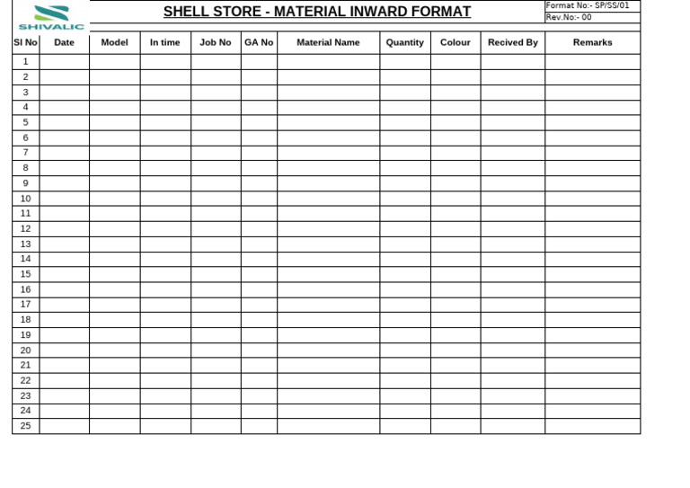 Shell Store Material Inward Report | PDF