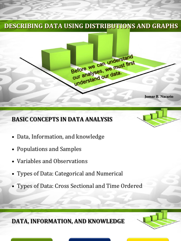 DESCRIBING-DATA-USING-DISTRIBUTIONS-AND-GRAPHS | PDF | Histogram ...