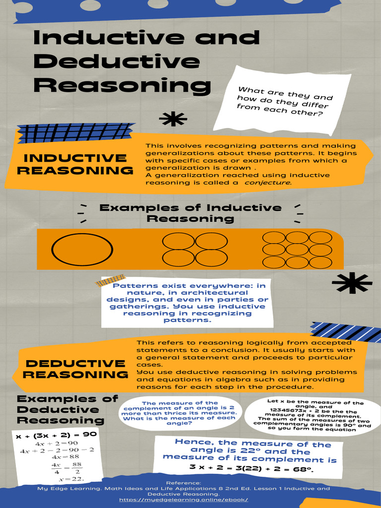 Inductive and Deductive Reasoning | PDF | Inductive Reasoning | Reason