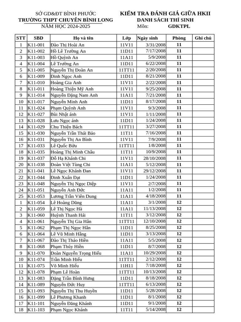 DSPT Khối 11-OK | PDF
