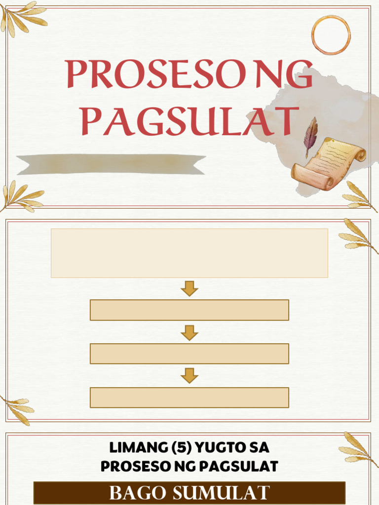 Q1 PPL 1.3 Proseso NG Pagsulat | PDF