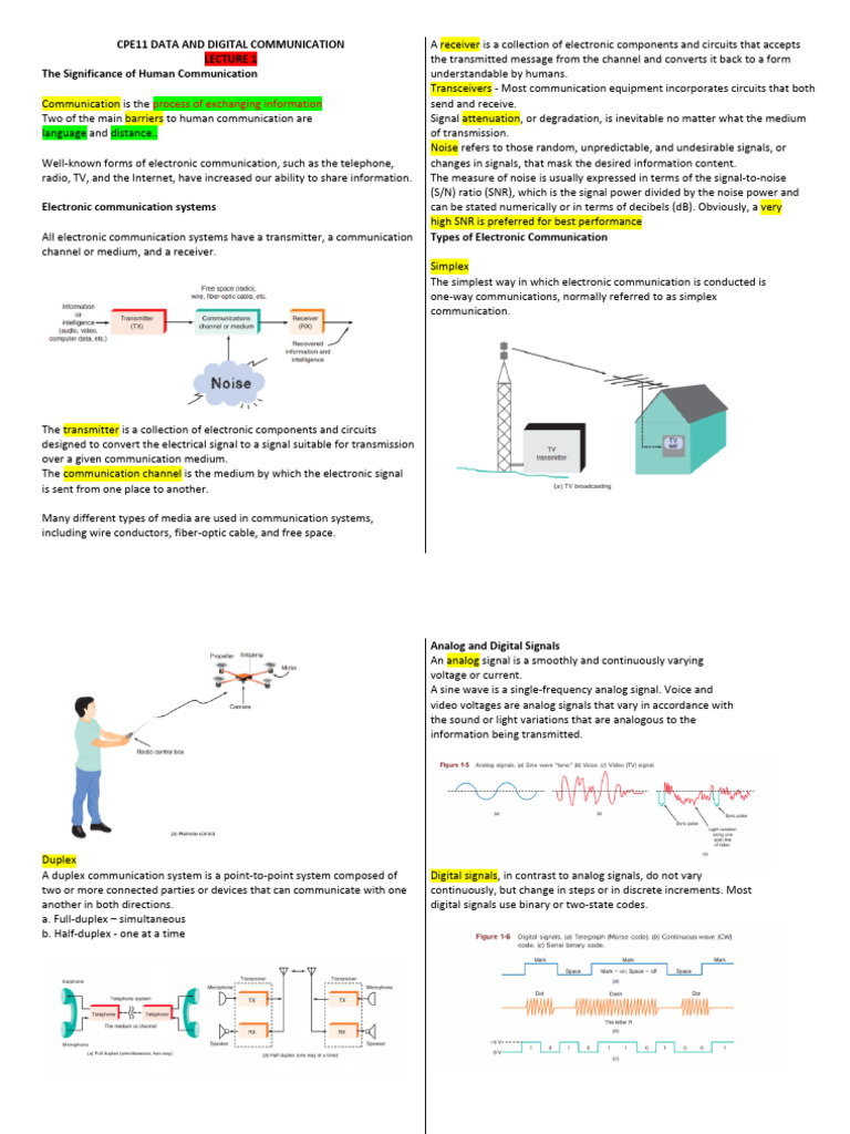 Midterms Reviewer Ni Kim Printable For Cpe11 Data and Digital Communication | PDF | Computer ...