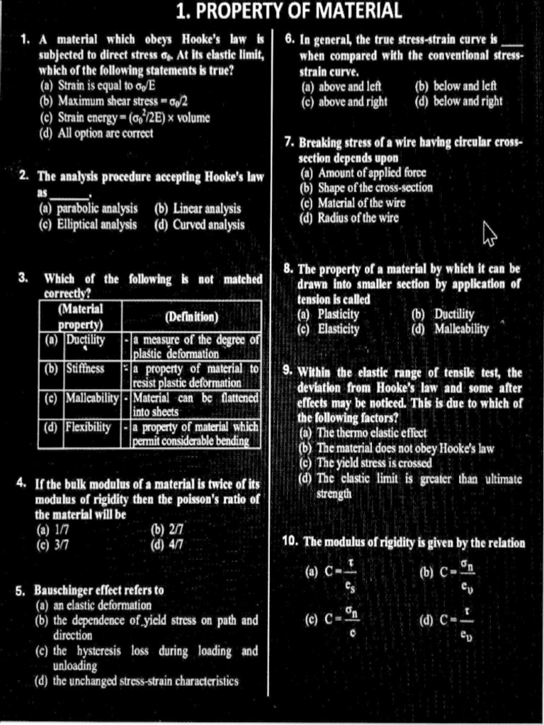 Property of materials | PDF