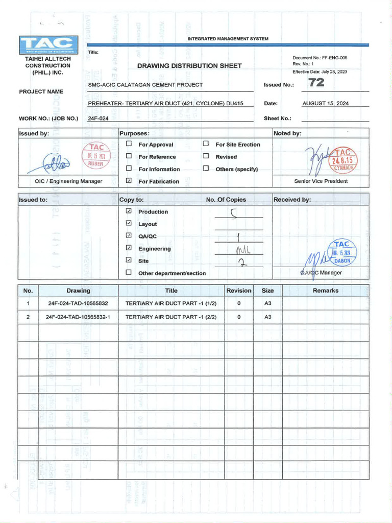Issued 72 - TERTIARY AIR DUCT (421. CYCLONE) DU415 | PDF