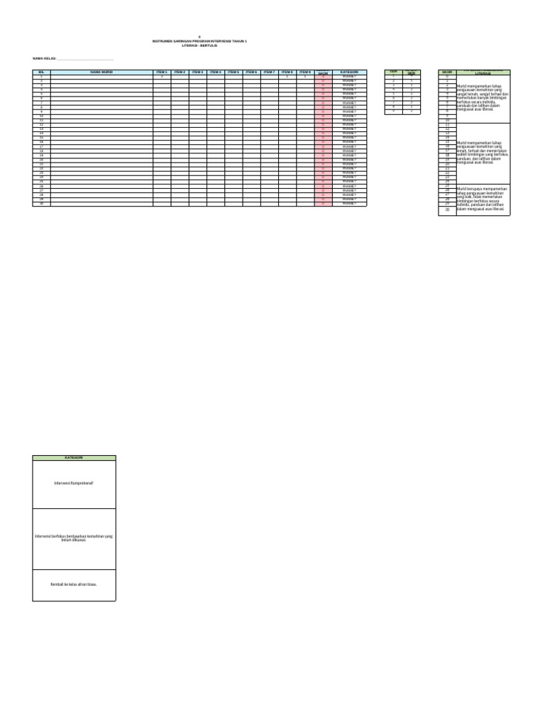 Perekodan Program Intervensi Tahun 1 Sebenar | PDF