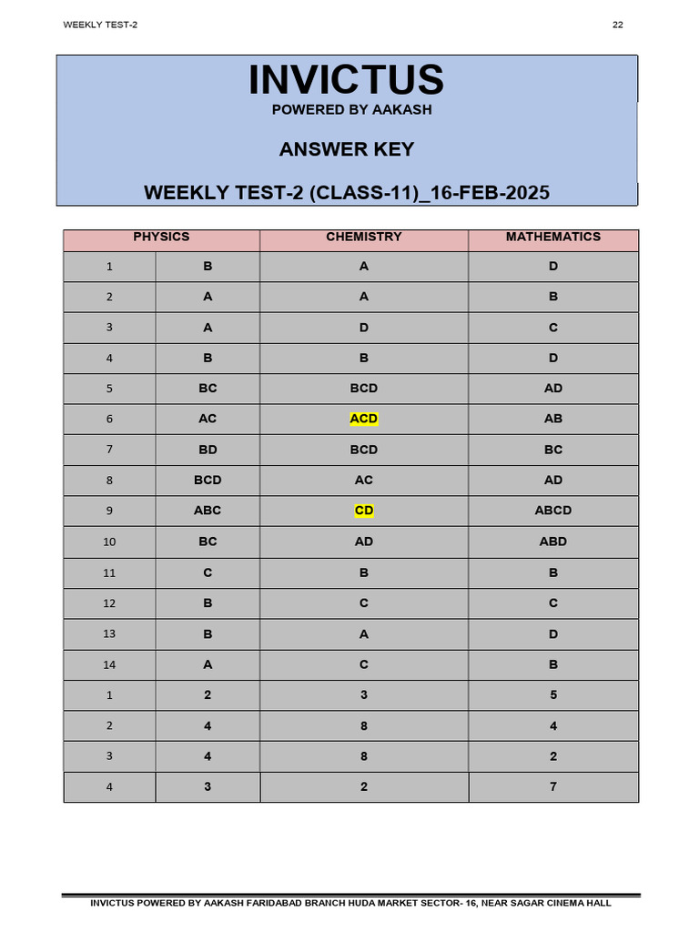 Weekly Test-2 Answer Key - 16-02-2025 | PDF