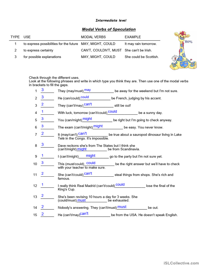 Modals of Speculation (ACT) | PDF | Linguistic Morphology | Linguistic Typology