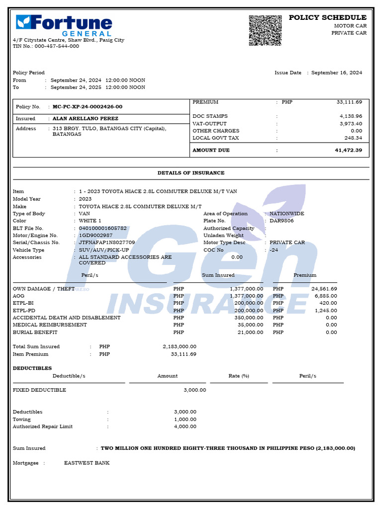 2024 Private Car Insurance Policy Details | PDF | Insurance | Indemnity