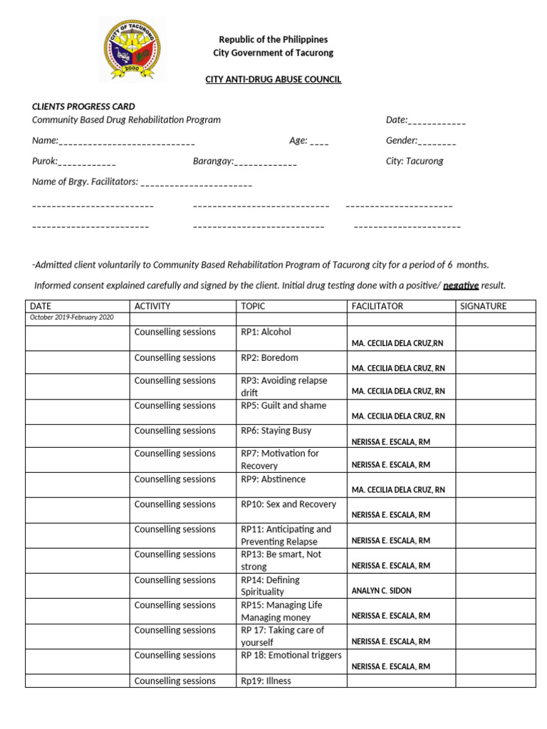 CBDRP Prog of Activities Flow | PDF | Relapse | Substance Abuse