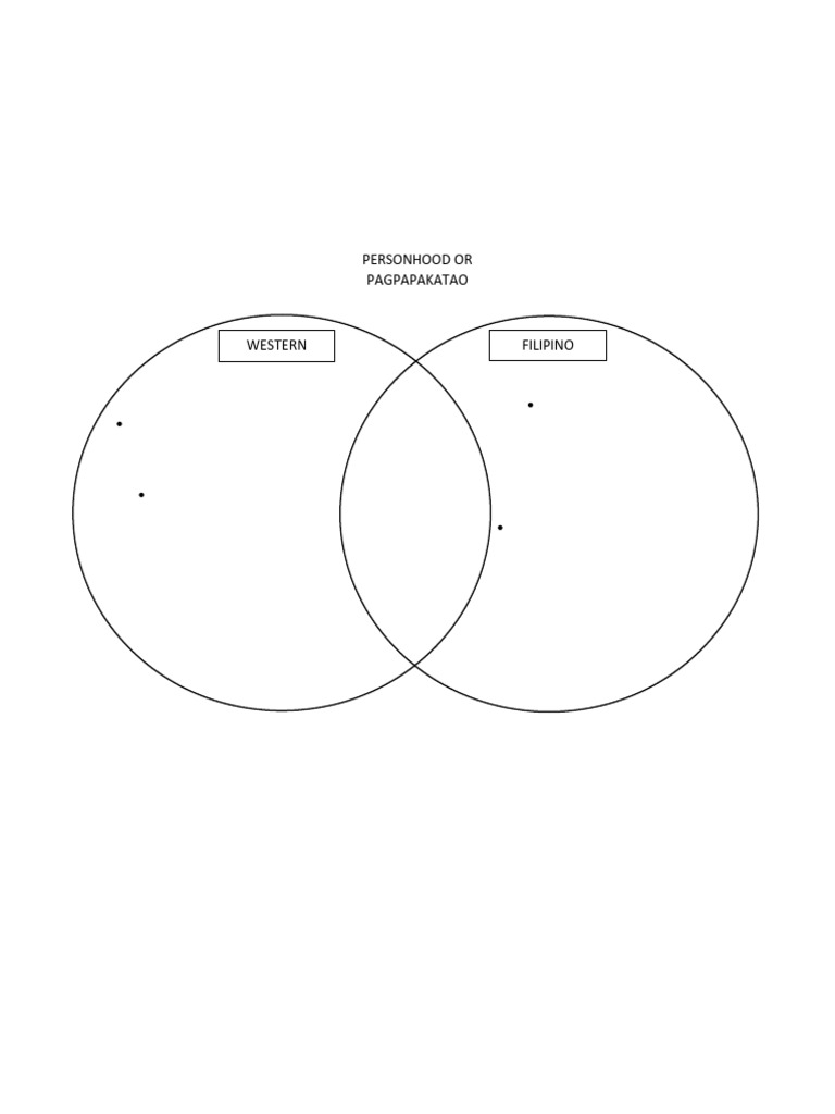 01 Elms Activity 1 (prelim) | PDF