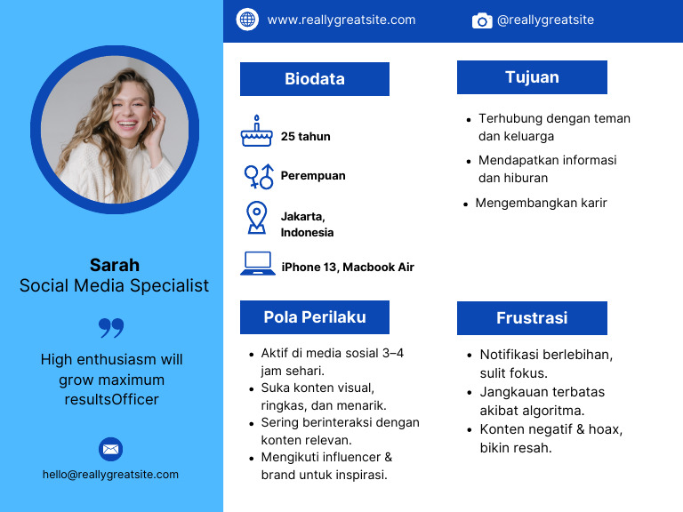 Contoh Template User Persona Untuk UXUI | PDF