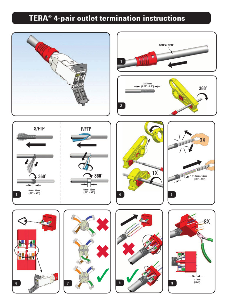 SCR - Tera 4 Pair Outlet Termination - II | PDF | Electricity ...