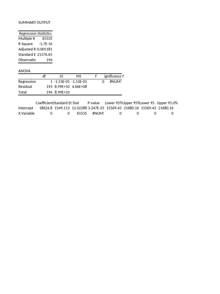 Day 39 EXCEL Data GDP Vs Life Expectancy | PDF | Coefficient Of Determination | Applied Mathematics