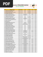 GAFPB Requirements and Scoring Guide | PDF | Military