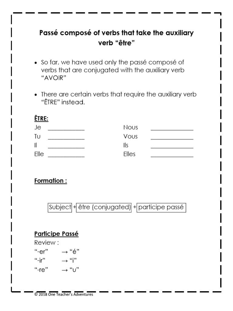 Passé Composé avec ÊTRE : Guide Complet | PDF