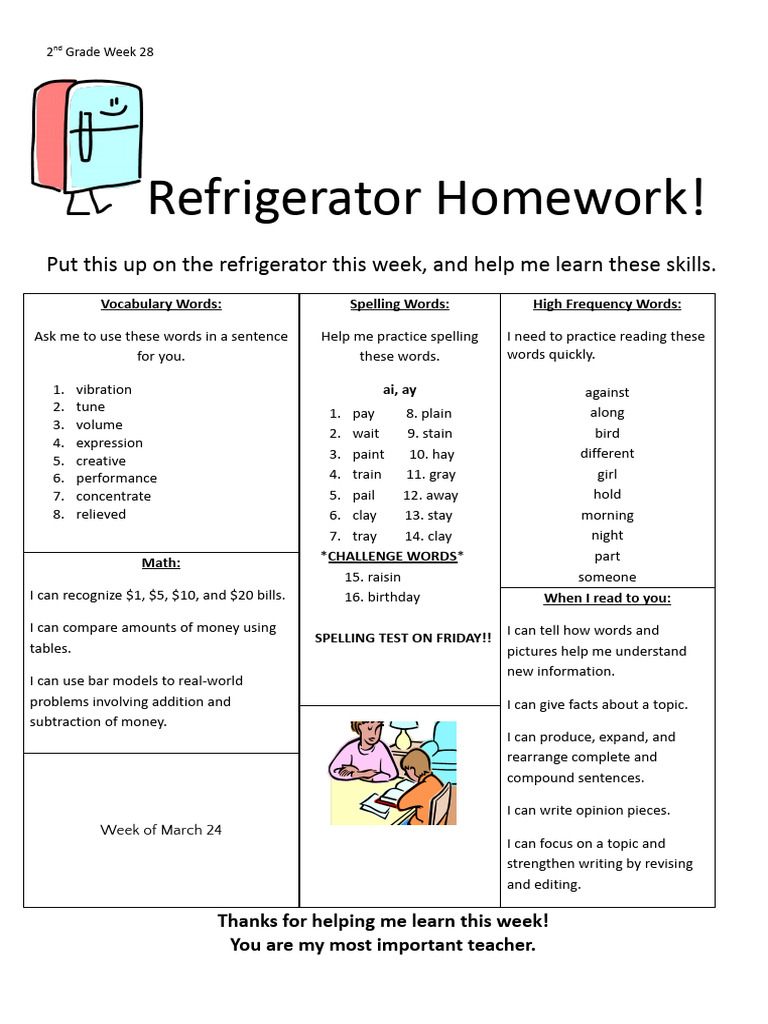 2nd Grade Weekly Homework Guide | PDF | Learning | Human Communication