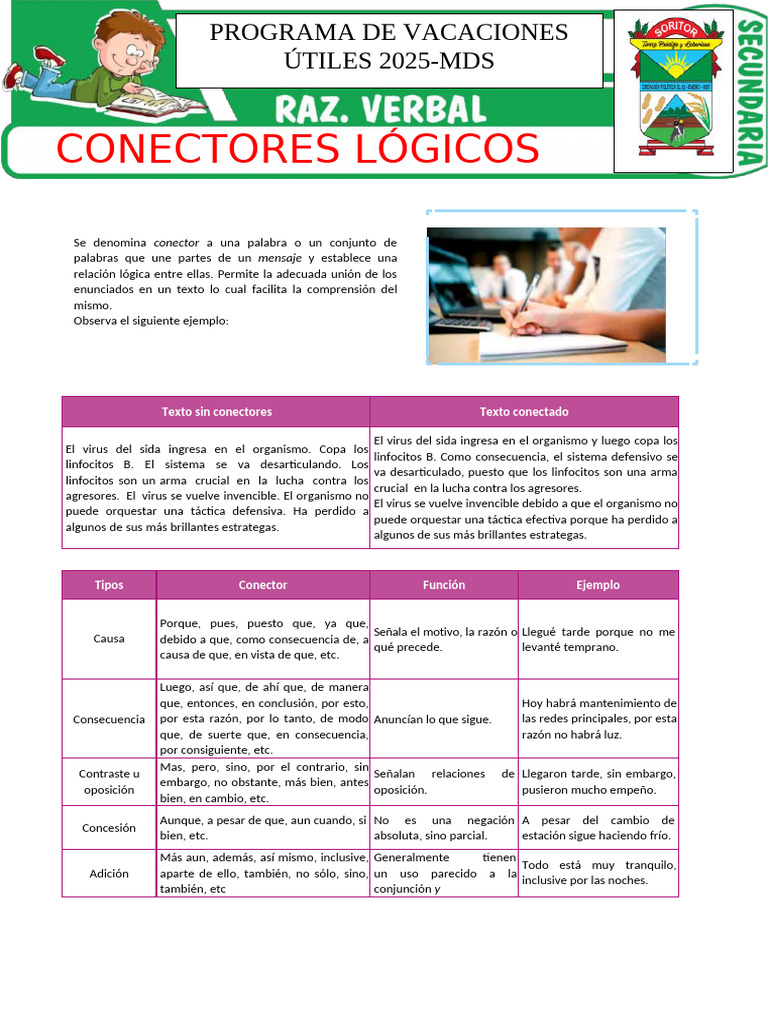 Conectores Logicos para Segundo Grado de Secundaria | PDF | Corán | Islam