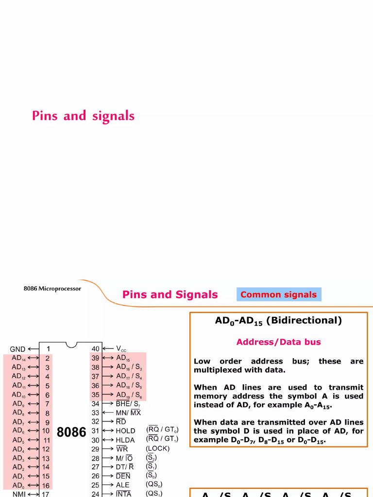 Pins and Signals | PDF