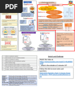Exothermic and Endothermic Reaction Profiles | PDF | Physical Chemistry ...