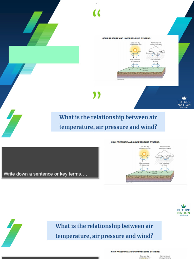 Understanding Coriolis Force in Winds | PDF | Atmospheric Circulation ...