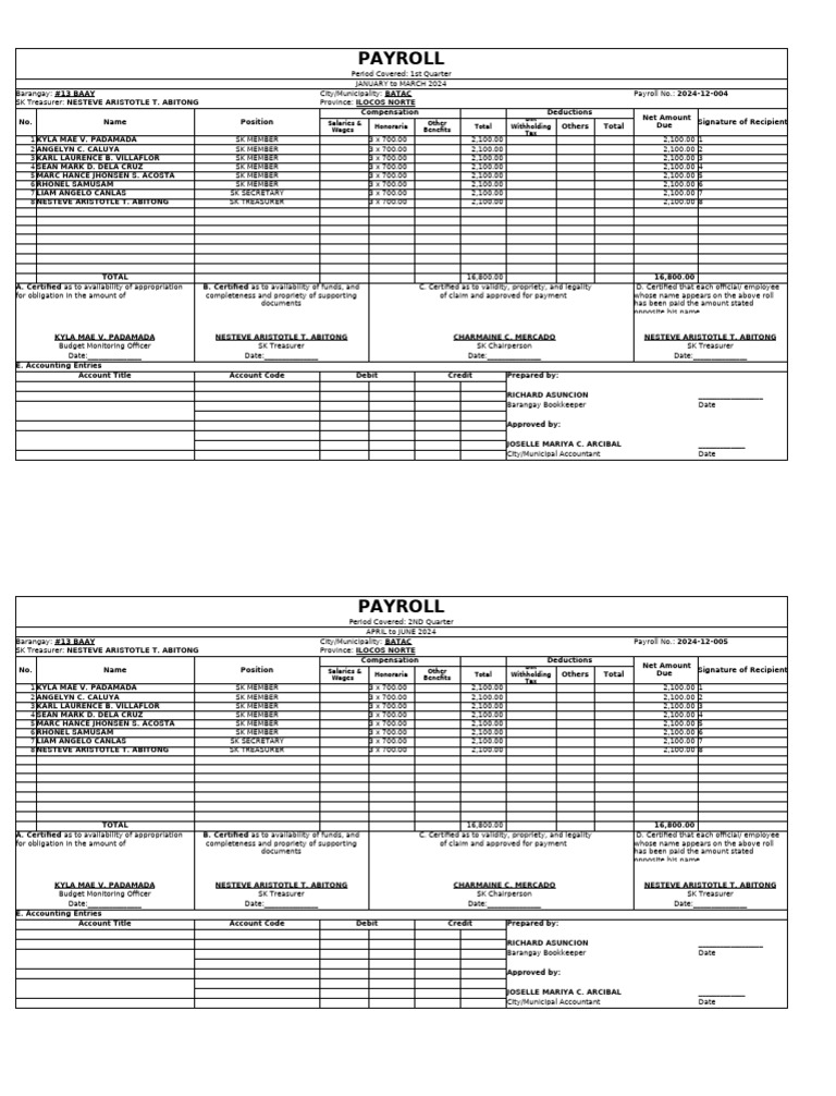 Payroll Summary for SK Members 2024 | PDF | Payroll | Payroll Tax
