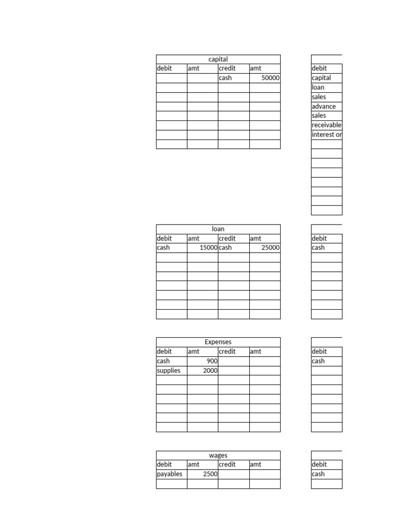 Ledger Solution | PDF | Debits And Credits | Cash