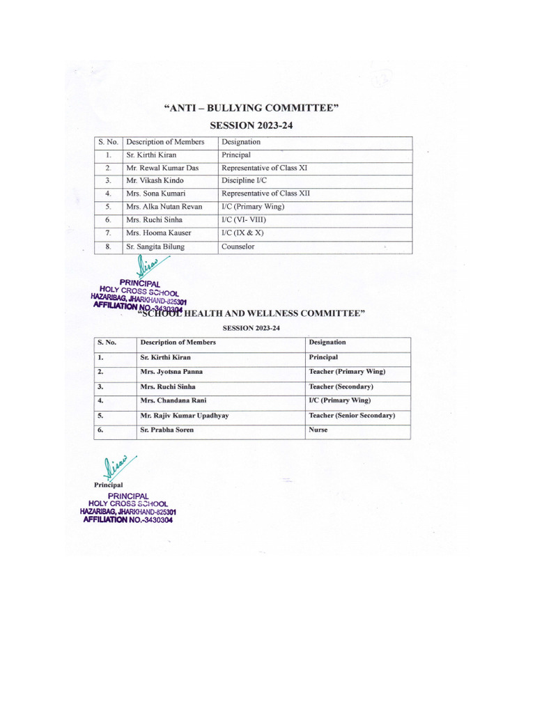 List of Parents Teachers Association (PTA) Members | PDF