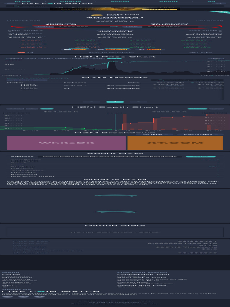 HZM Coin (HZM) Live Coin Price, Charts, Markets & Liquidity | PDF ...