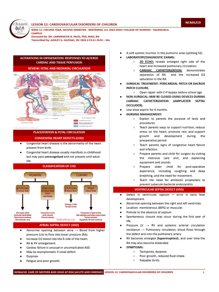 (11.12) MIDTERMS - NCMA219 TRANS - Cardiovascular Disorders in Children | PDF | Heart ...