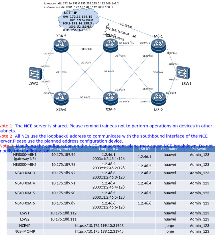 B4 13 NE8000 M8&NE40E X3A NCE 10 Ipv6 | PDF | Ip Address | Computer ...