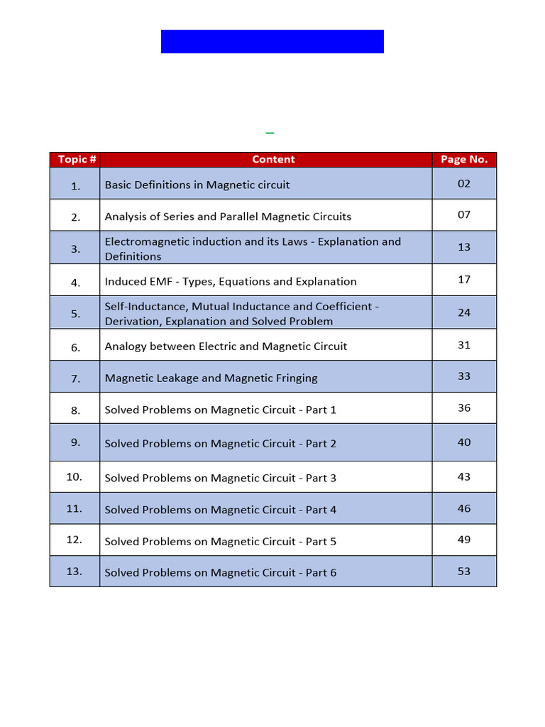 Magnetic Circuits: Analysis & Problems | PDF | Inductor | Force