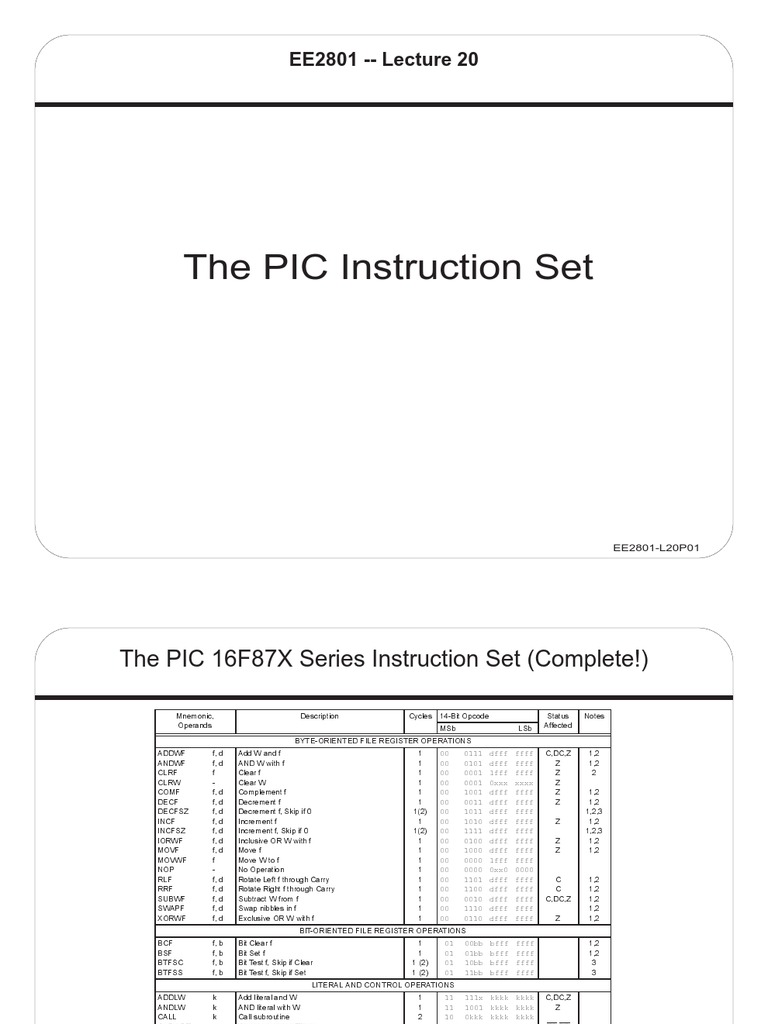 Pic Instruction Set | PDF | Pic Microcontroller | Instruction Set