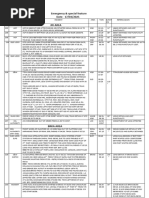 Train Monitoring (ICMS - PAM - 1) | PDF