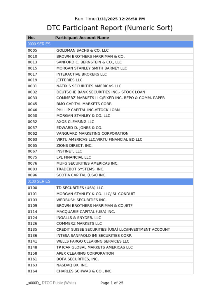 DTC Participant in Numerical Sequence 1 | PDF | Securities (Finance) | Jp Morgan Chase