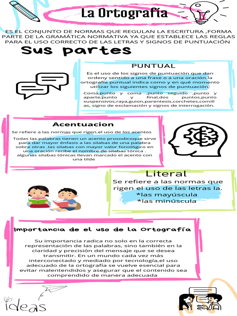 Importancia de la Ortografía y Acentuación | PDF
