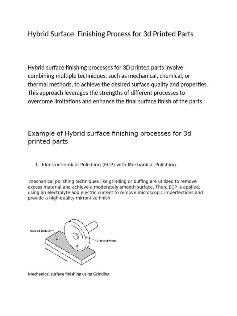 Hybrid Surface Finishing Process For 3d Printed Parts | PDF