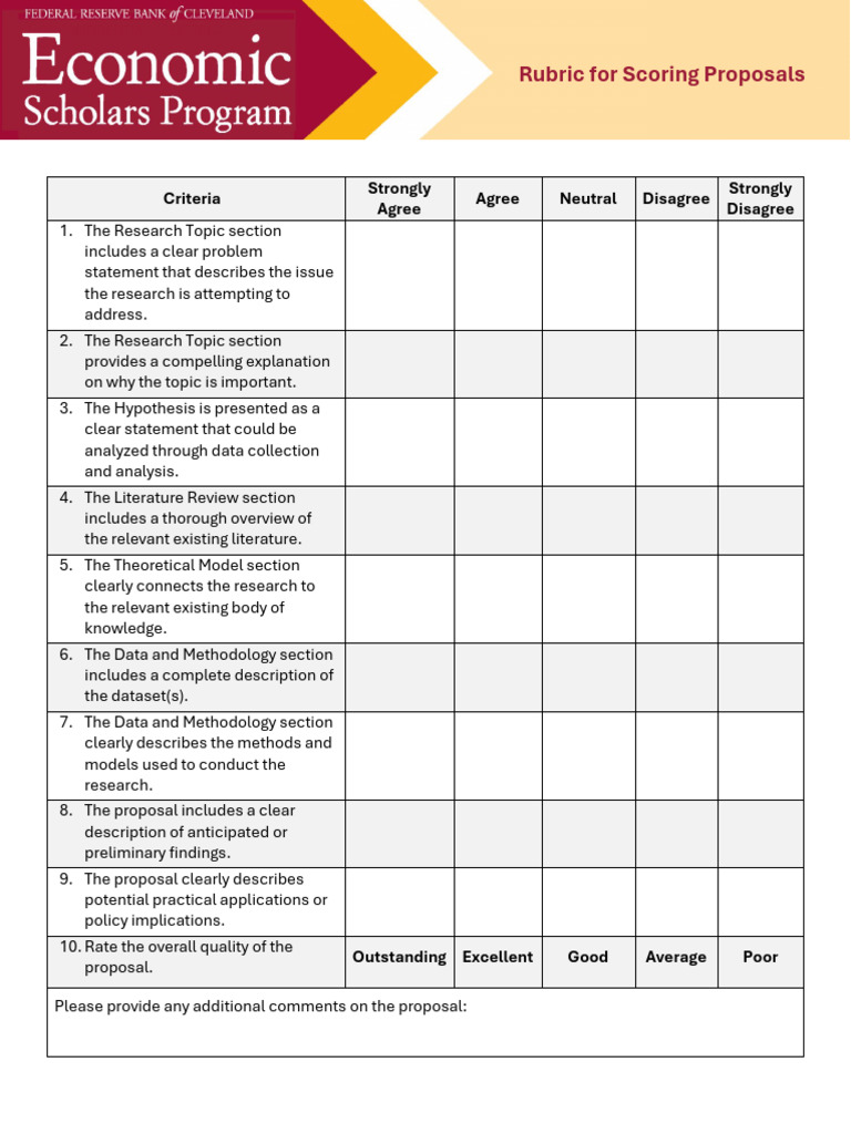 2025 - Program Rubric | PDF