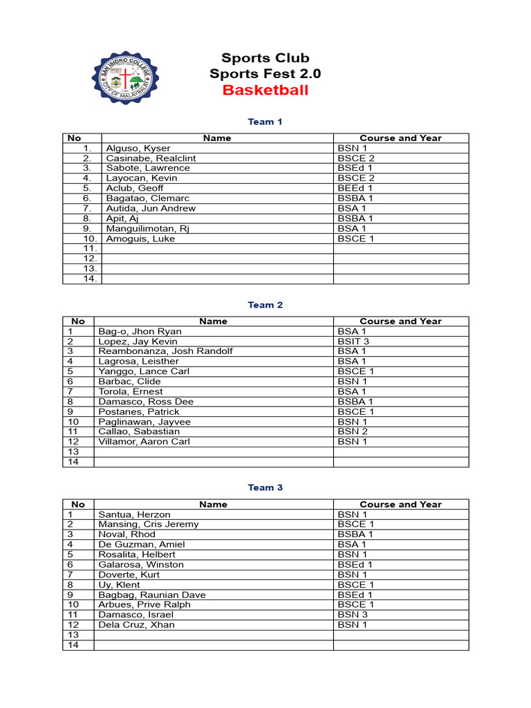 Sports Fest 2.0 Basketball Teams List | PDF