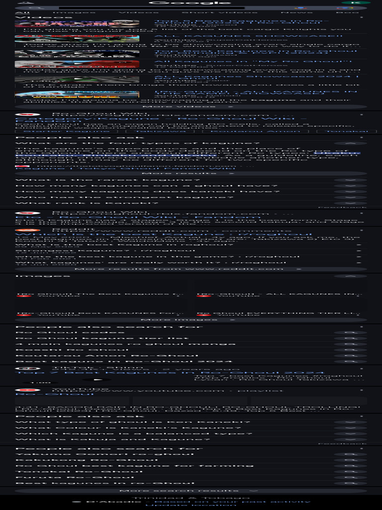 4 main kagunes ro ghoul - Google Search | PDF