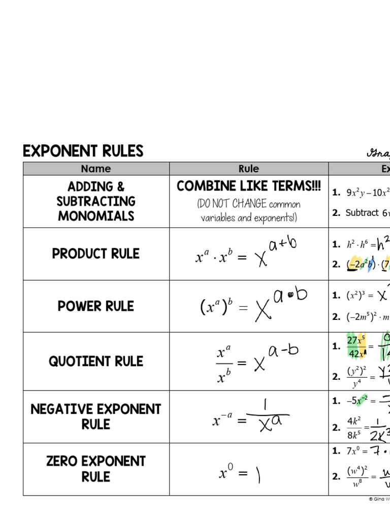 Exponent Rules: Combine Like Terms!!! | PDF