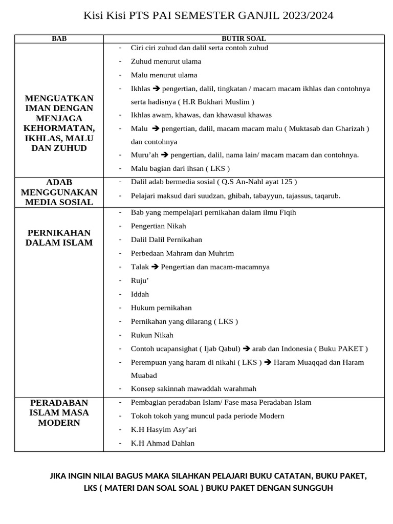 Kisi Kisi Pas Genap 2024 | PDF