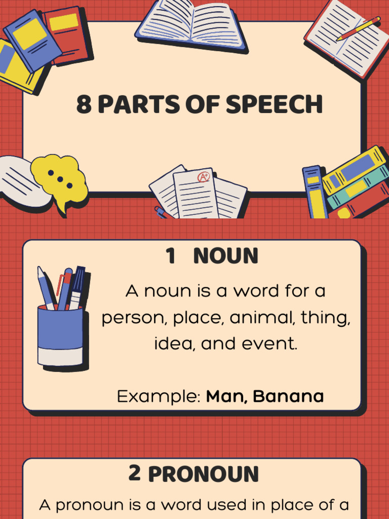 Writing Informative Texts Education Presentation in Blue and Orange ...