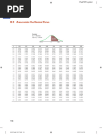 T Tables | PDF | Statistical Theory | Statistical Analysis