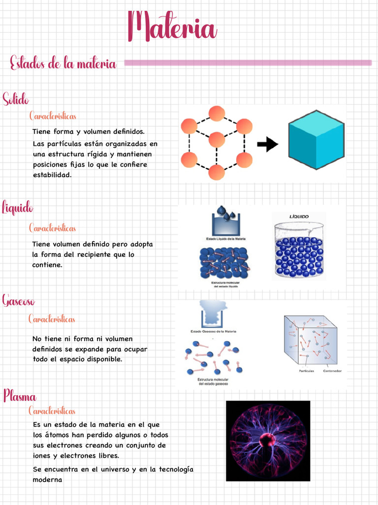Materia | PDF | Importar | Sustancias químicas