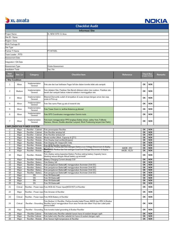 Site Audit Checklist Print | PDF