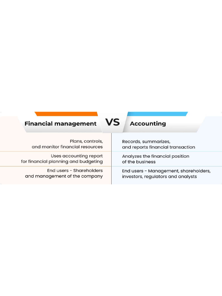 Financial-management-vs.-Accounting-new-img | PDF