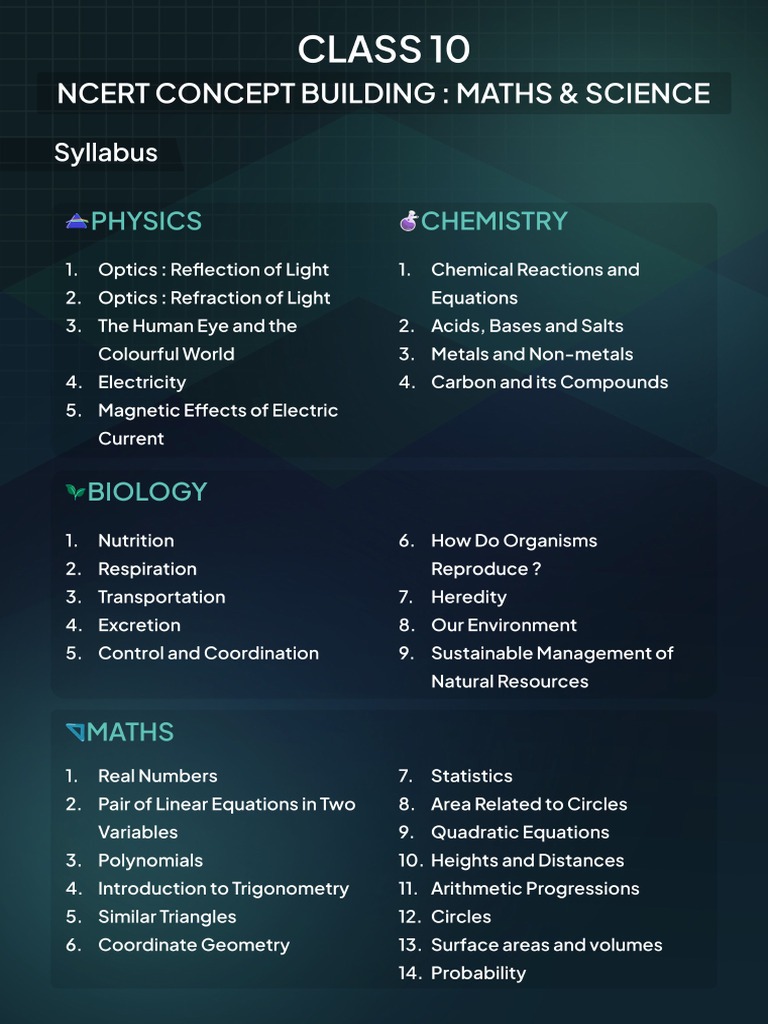CLASS 10 NCERT CONCEPT BUILDING MATHS SCIENCE Gdayv1 | PDF