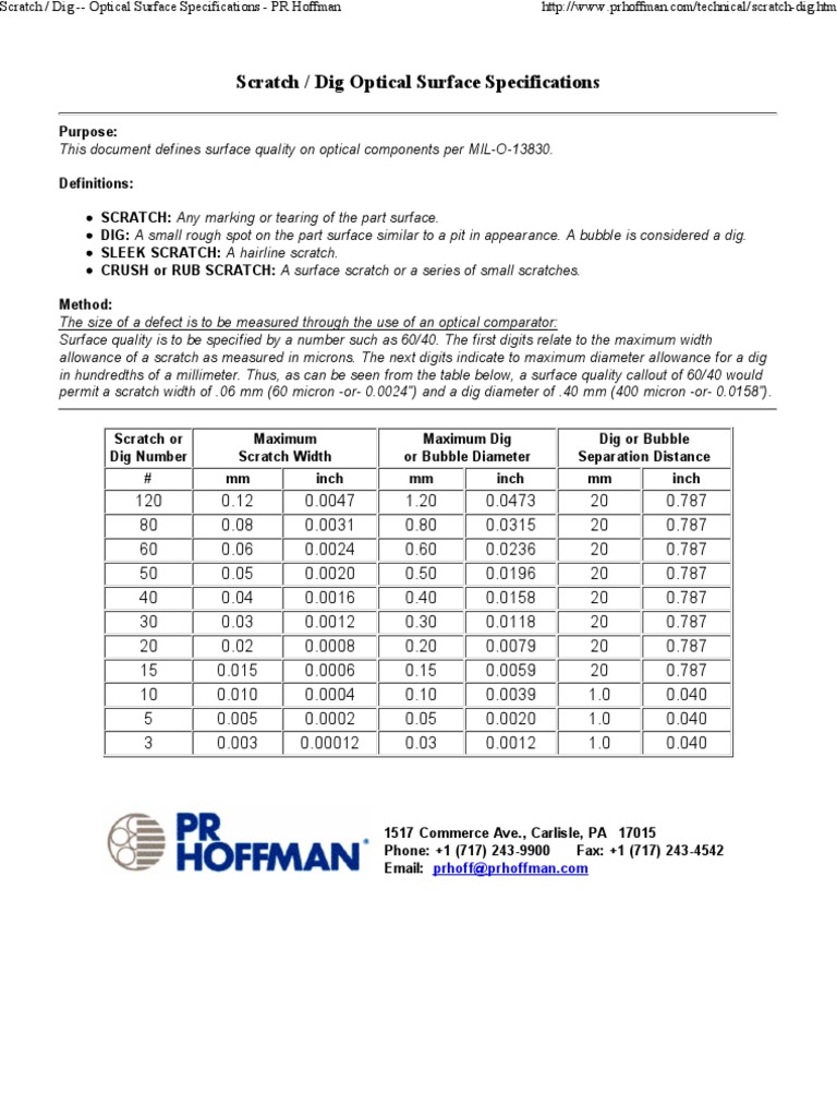 Scratch-Dig Optical Surface Specification | PDF