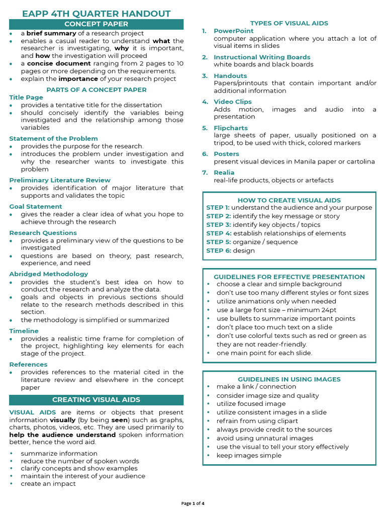 Handout Reviewer Eapp 4TH QTR 2425 | PDF | Reason | Argument